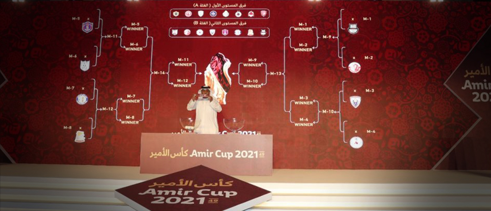 Amir Cup 2021 draw announced | Qatar SPC